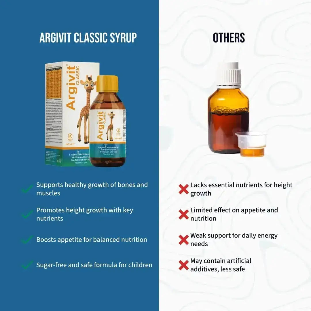 Argivit Classic boosts, energy, and immunity for both kids and adults.